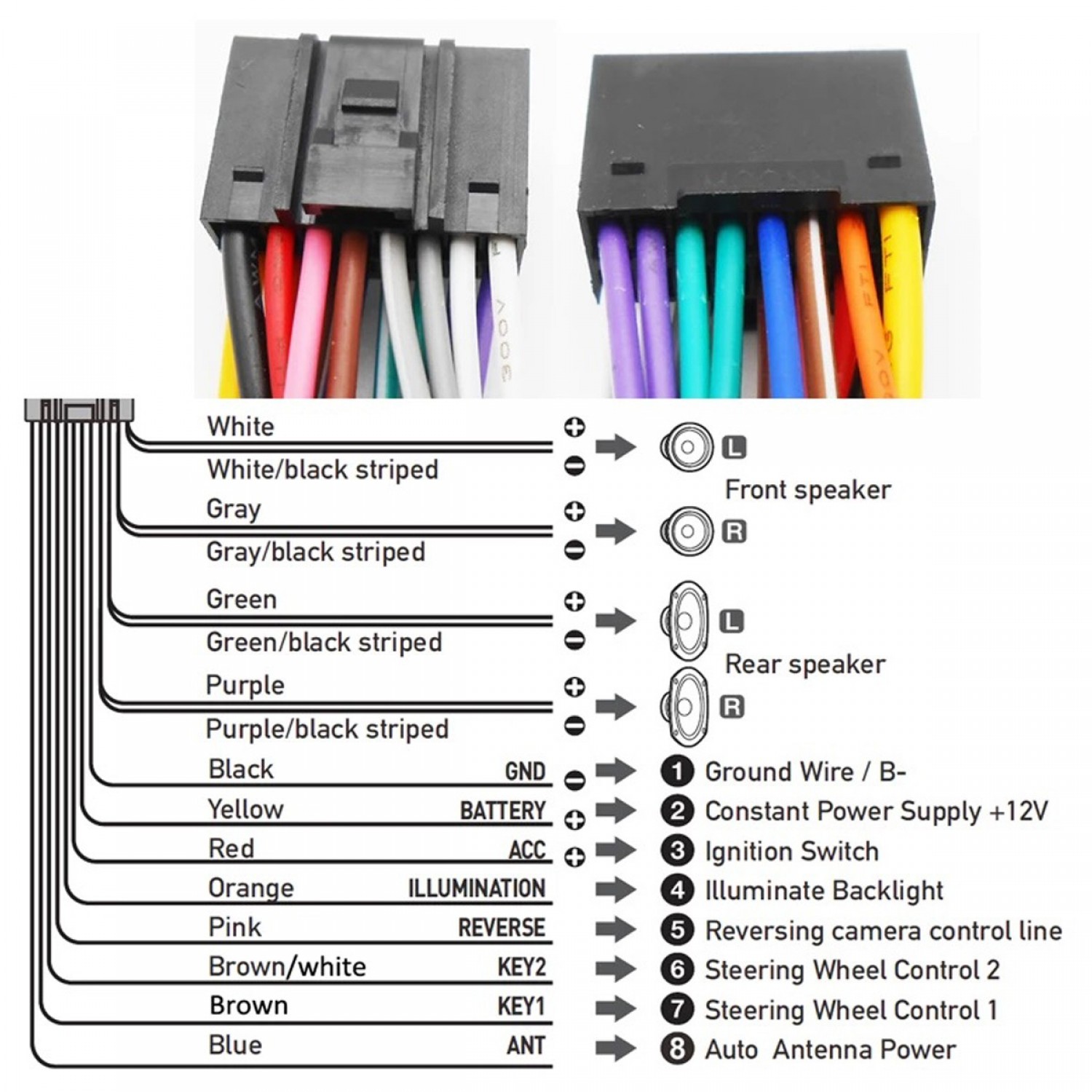 Кабел за мултимедия - 16 PIN