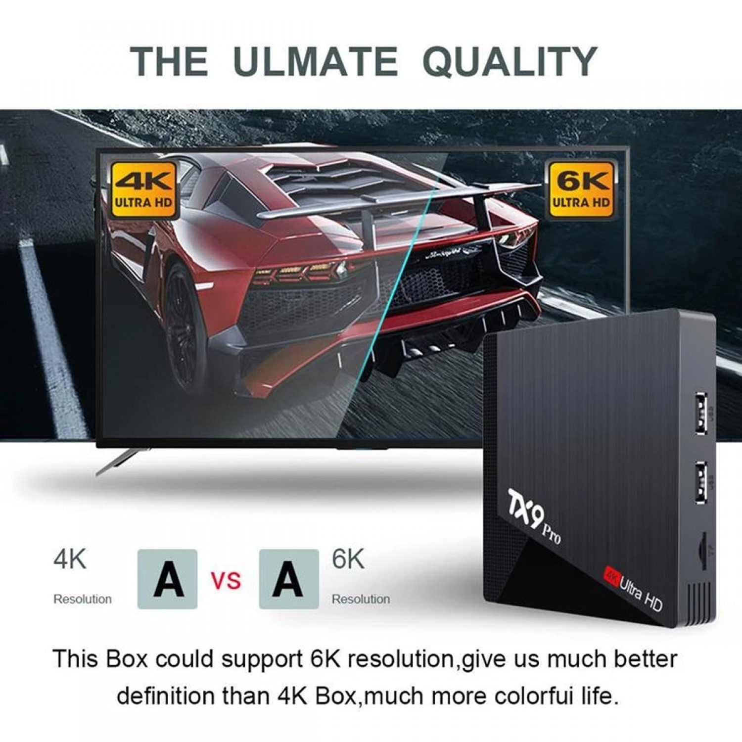 TX9 Pro Смарт TV BOX