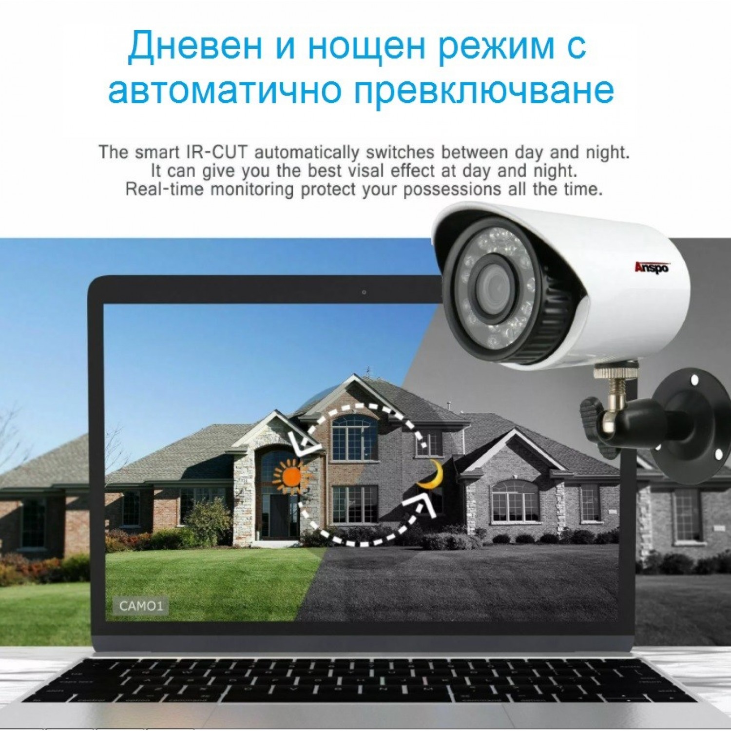 Комплект система за видеонаблюдение 4 камери HD - ALFATECHNICS
